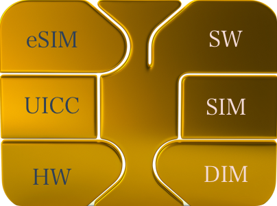 Smartjac Industries Inc - SIM Cards, eSIM, Smart Cards & Identity Solutions